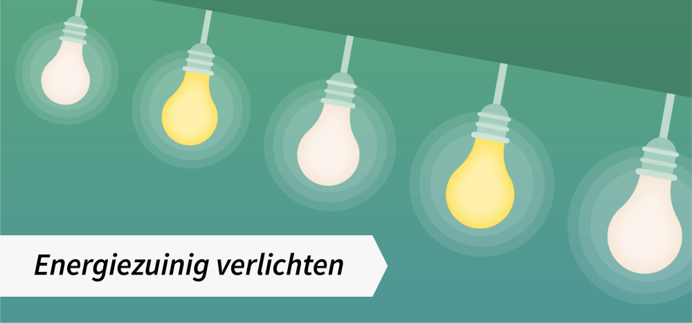 Energie besparen met spaarlampen & ledlampen | Gaslicht.com | Gaslicht.com
