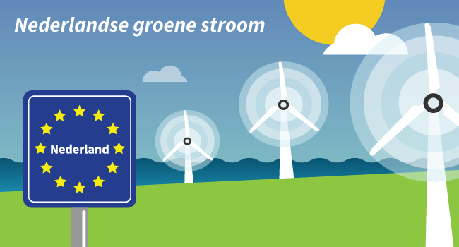 Eigen groene stroom eerst | Gaslicht.com